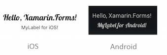 Шрифты в Xamarin.Forms custom Font Family